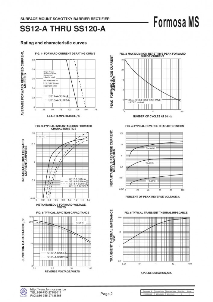 FMS SS14-A datasheet page 2