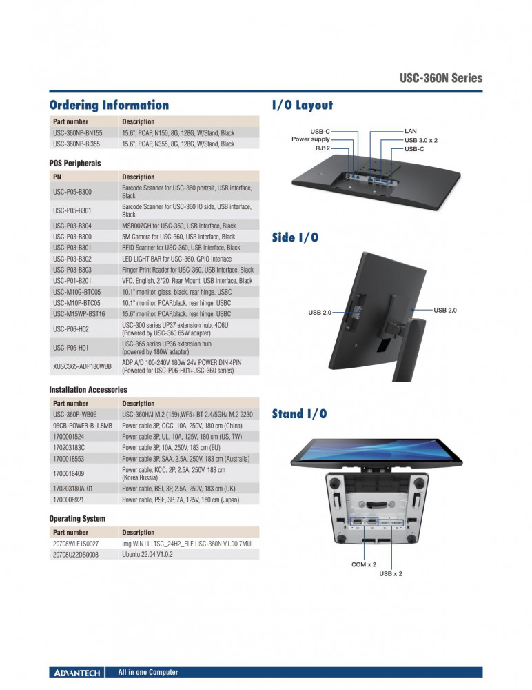 USC-360N documentation page 3