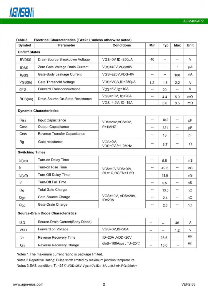 AGM405AP2 datasheet page 2