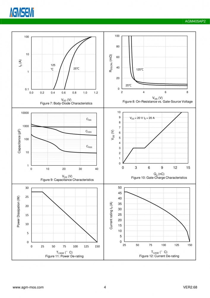 AGM405AP2 datasheet page 4