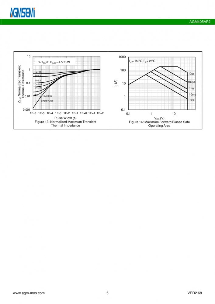 AGM405AP2 datasheet page 5