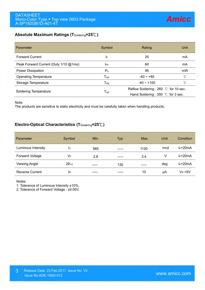 A-SP192GB1D-A01-4T document page 3
