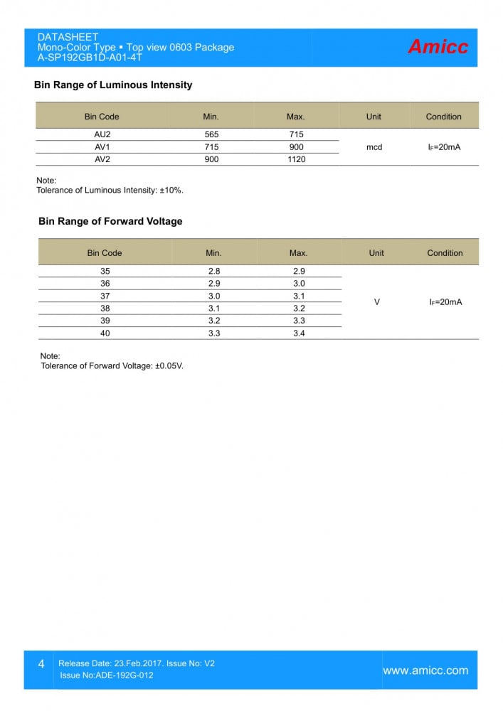 A-SP192GB1D-A01-4T document page 4