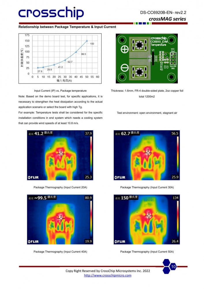 CC6920B datasheet page 10