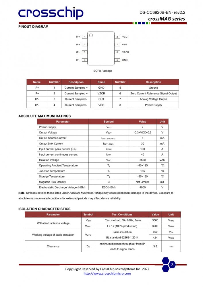 CC6920B datasheet page 3