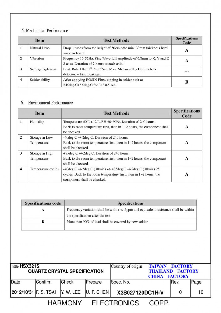 X3S027120DC1H-V specification page 10