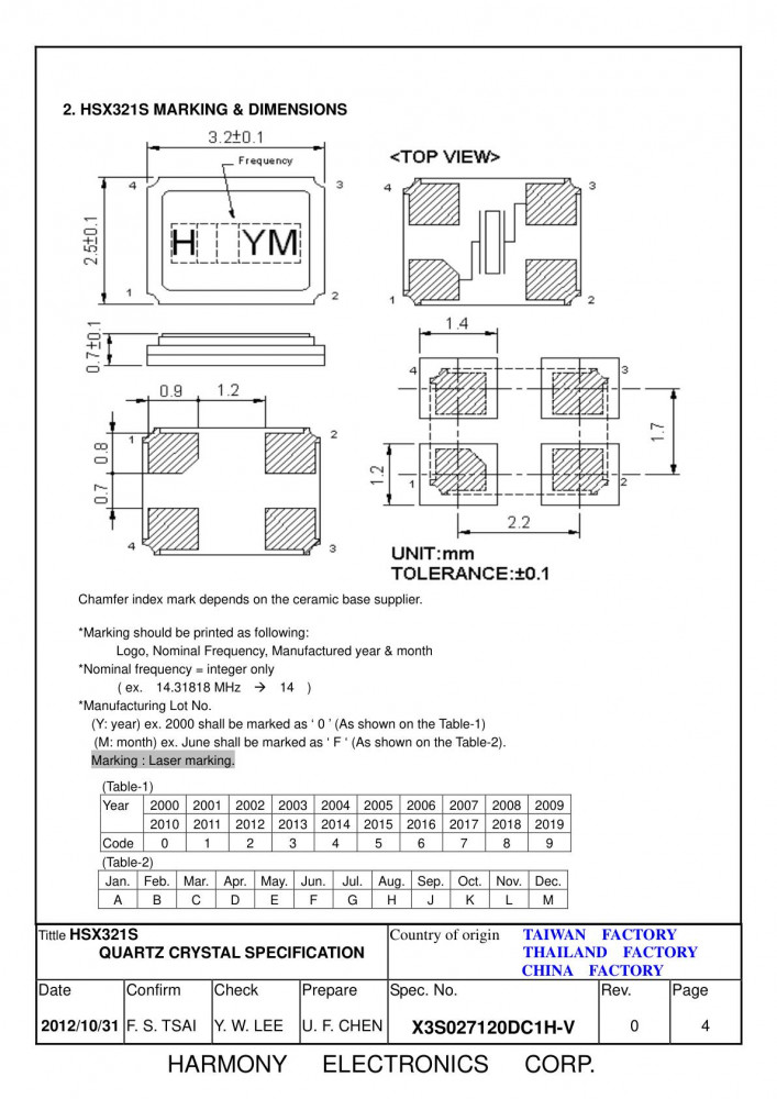 X3S027120DC1H-V specification page 4