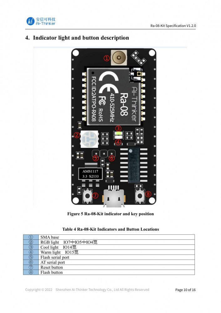 Ra-08-Kit specification page 10