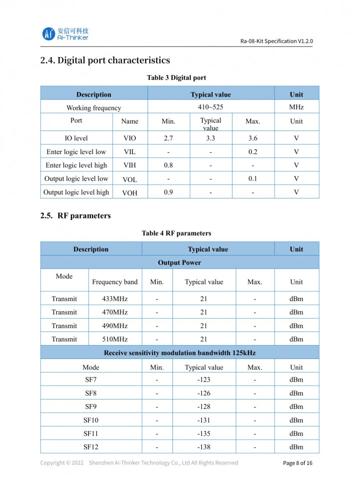 Ra-08-Kit specification page 8