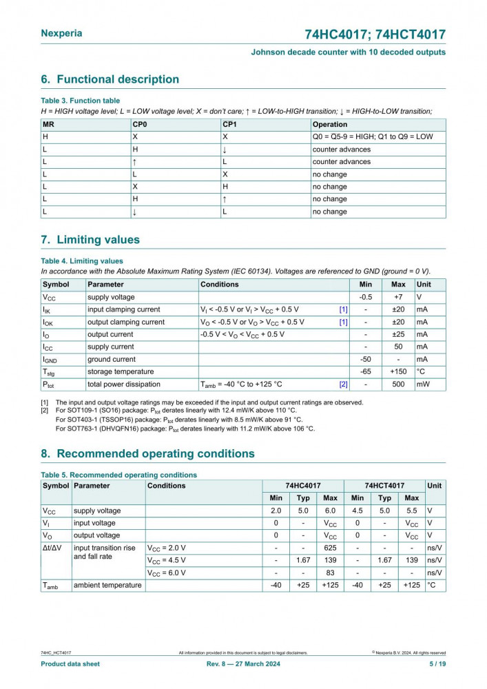 74HC4017 datasheet page 5