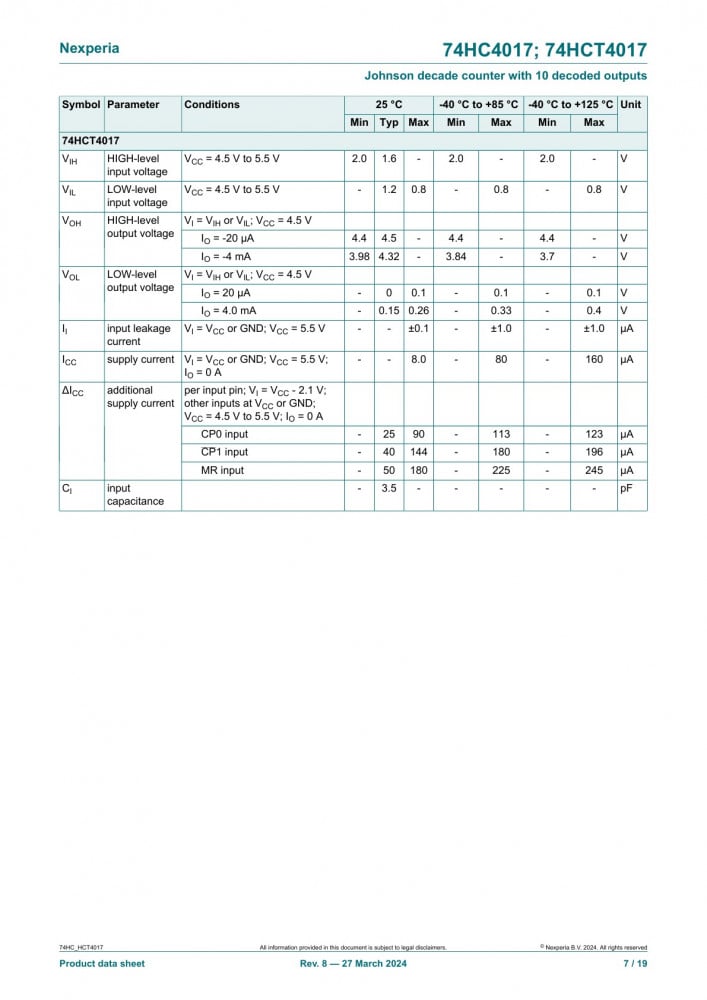 74HC4017 datasheet page 7