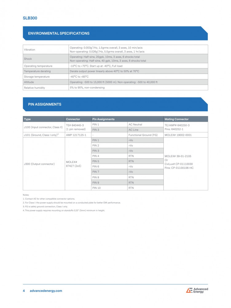 SLB300 series datasheet page 4