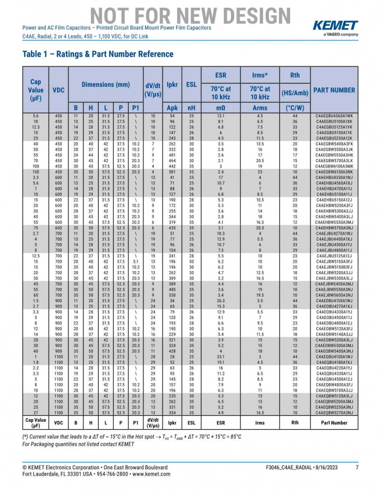 KEMET C4AE datasheet page 7