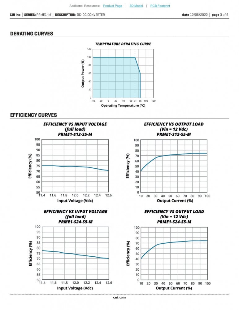 CUI PRME1-M datasheet page 3