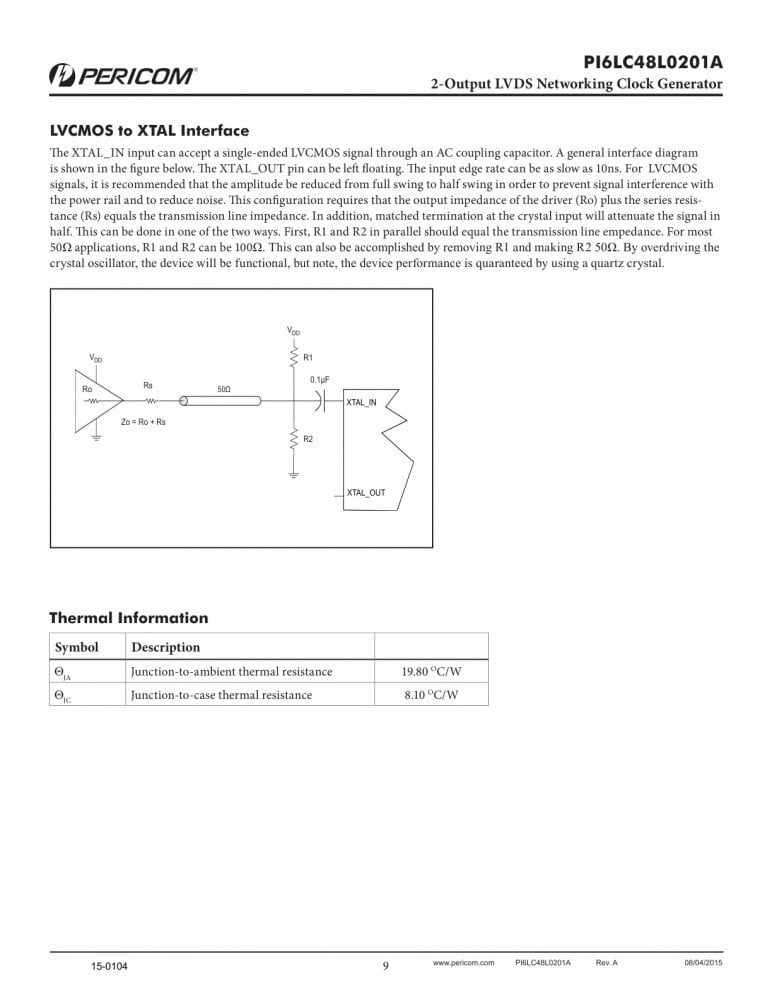 PI6LC48L0201AZHIEX datasheet page 9