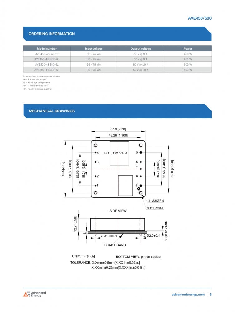 AVE450/500 datasheet page 3