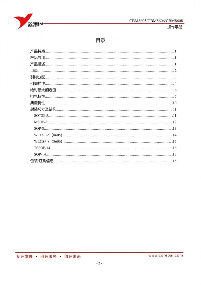 CBM8608ATS14 datasheet page 2