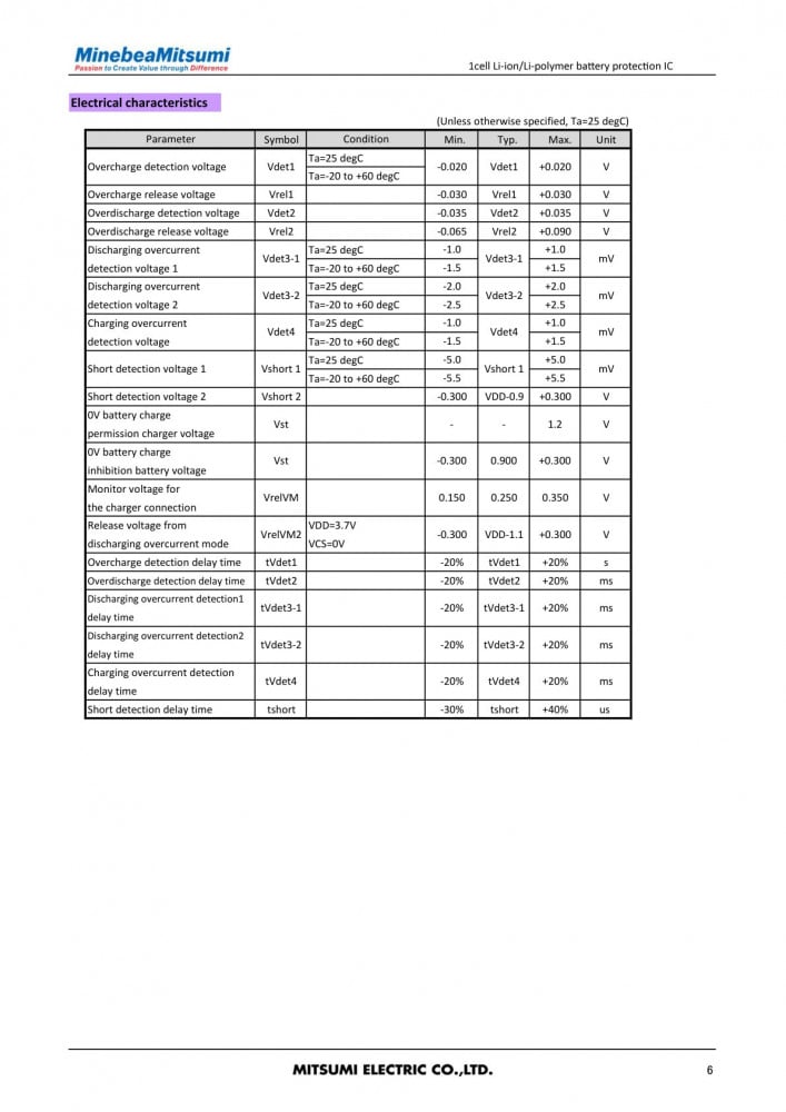 MM3860 datasheet page 6