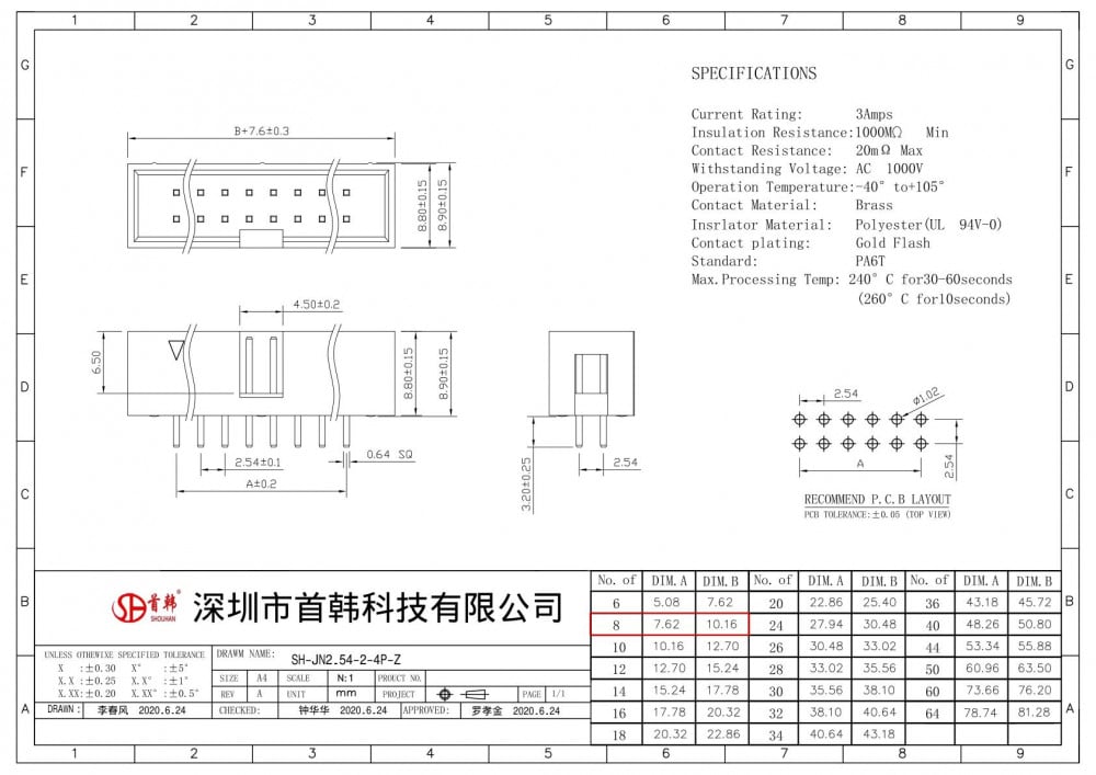 SH-JN2.54-2-4P-Z technical drawing preview