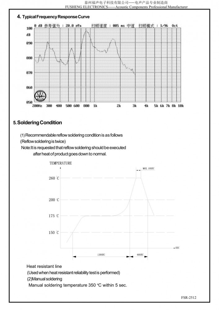 FSR-2512-12V frequency response and soldering