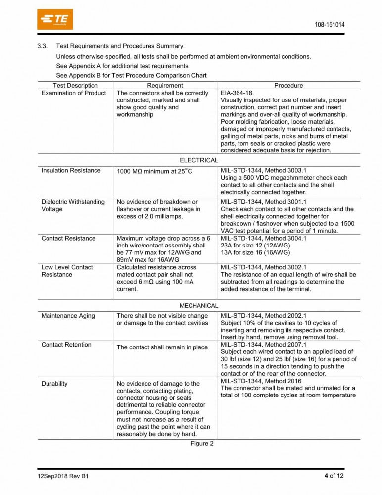 HD30 technical document page 4