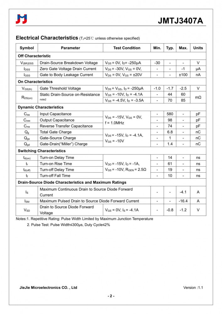 JMTJ3407A datasheet page 2