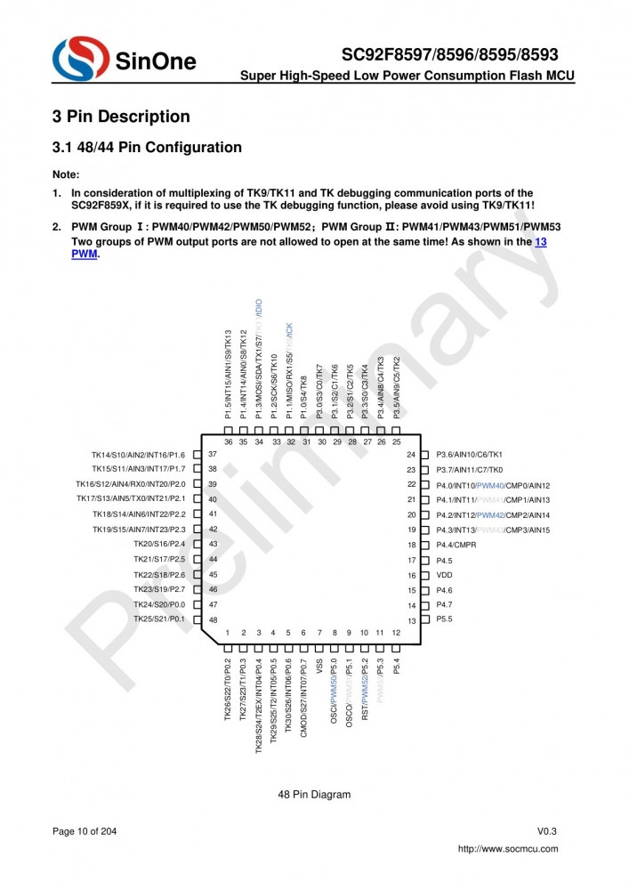SC92F8595 datasheet page 10