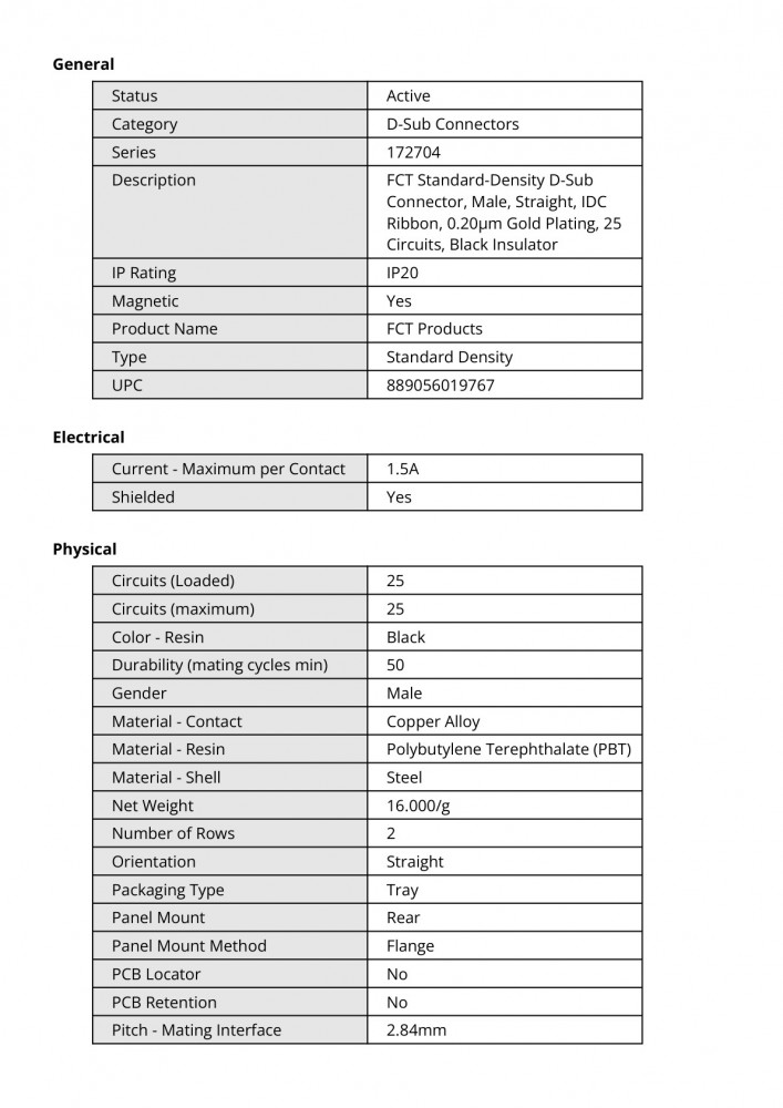 Technical document image 2 for MOLEX 1727040065
