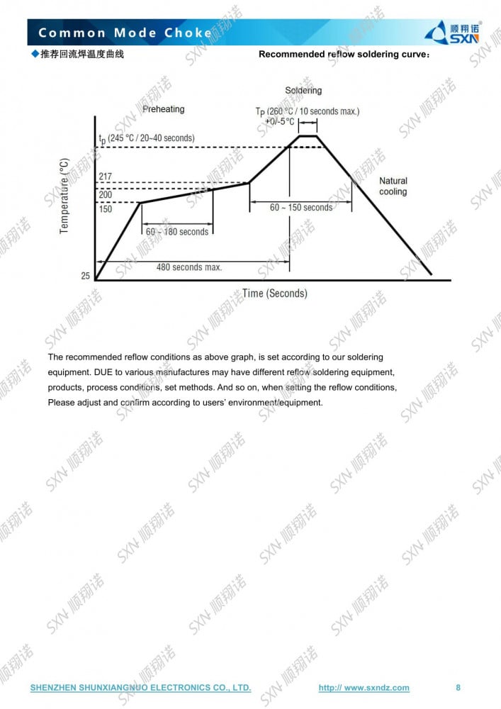 SMCM090805-801T datasheet page 8