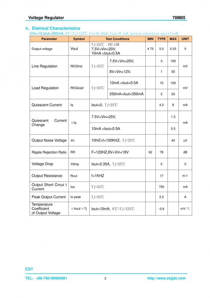 78M05 datasheet page 2