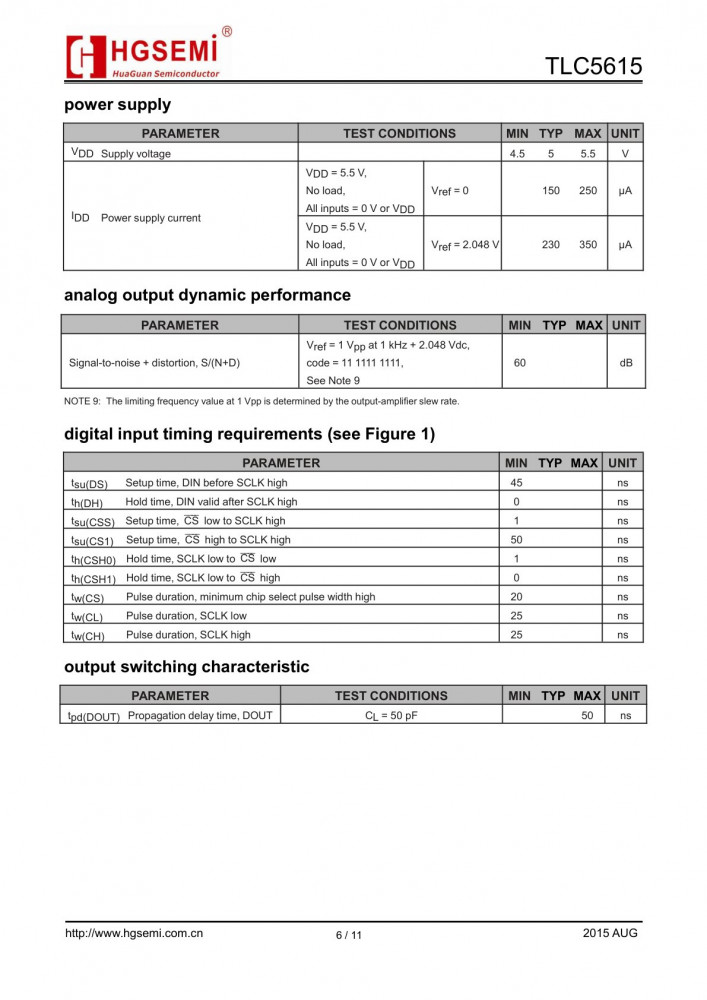 TLC5615CN datasheet page 6