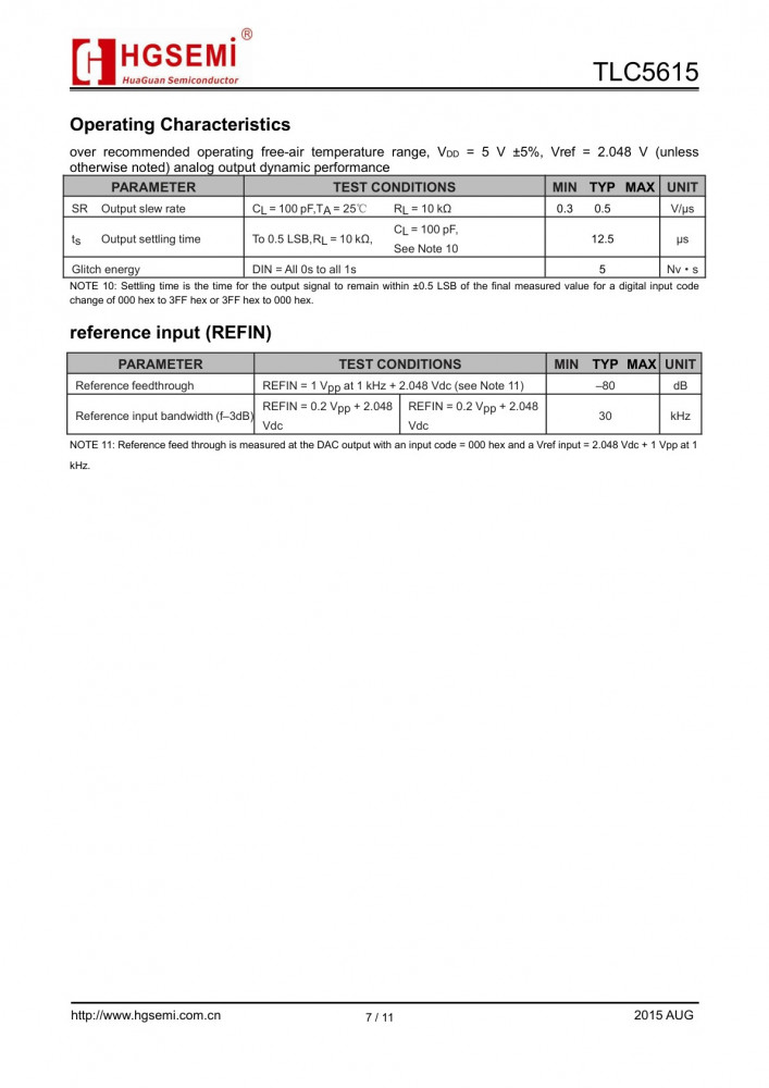 TLC5615CN datasheet page 7