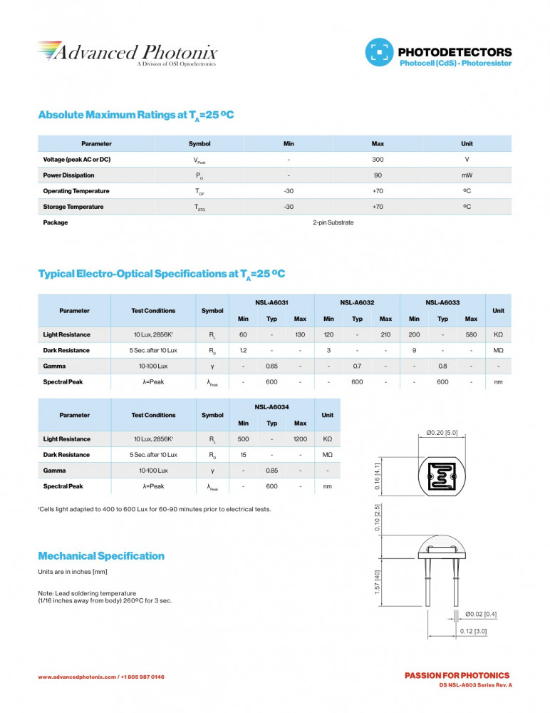 NSL-A603 series datasheet page 2