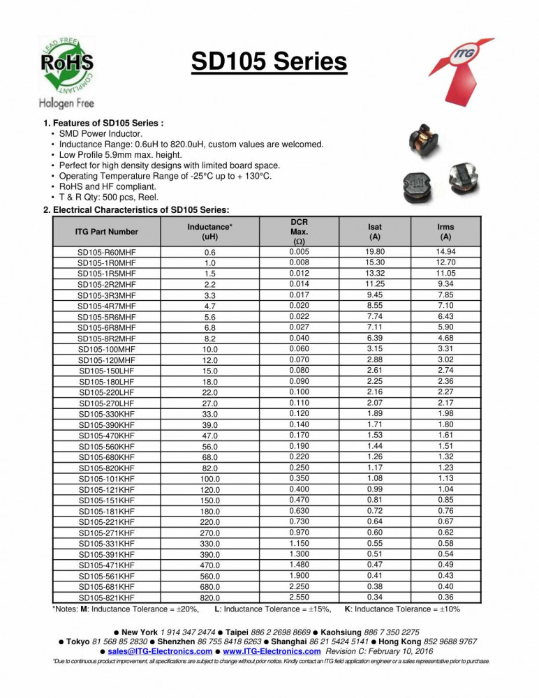 SD105 series document page 1
