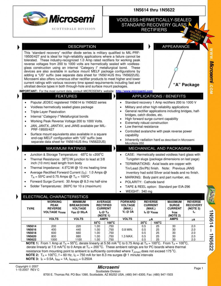 1N5616 datasheet page 1