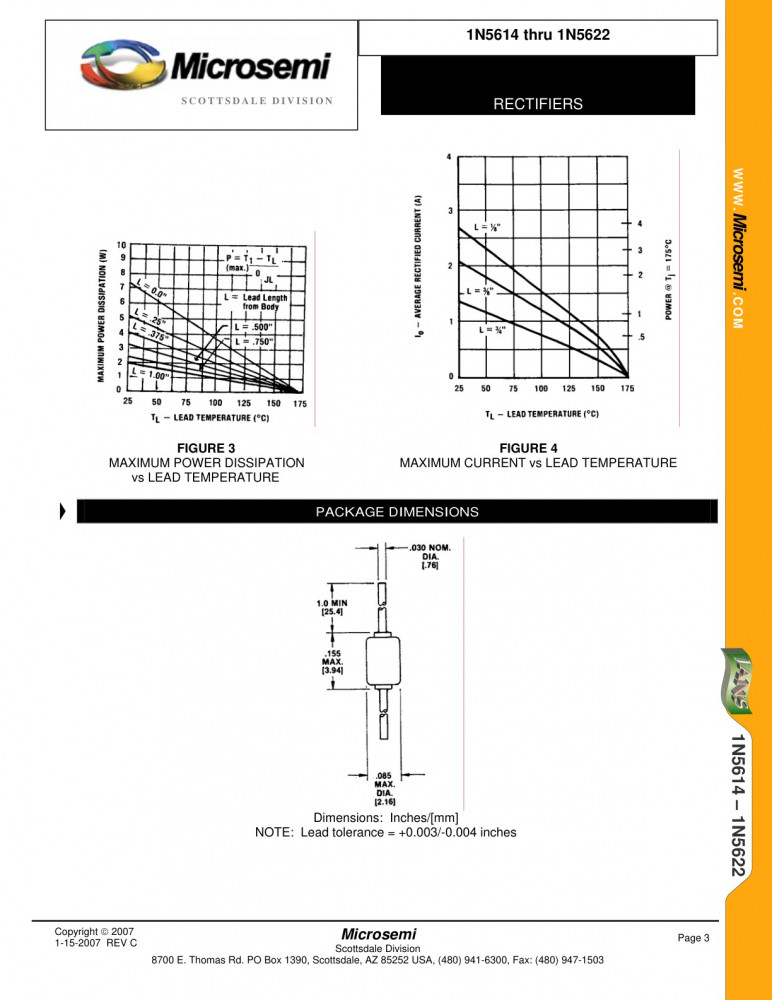 1N5616 datasheet page 3