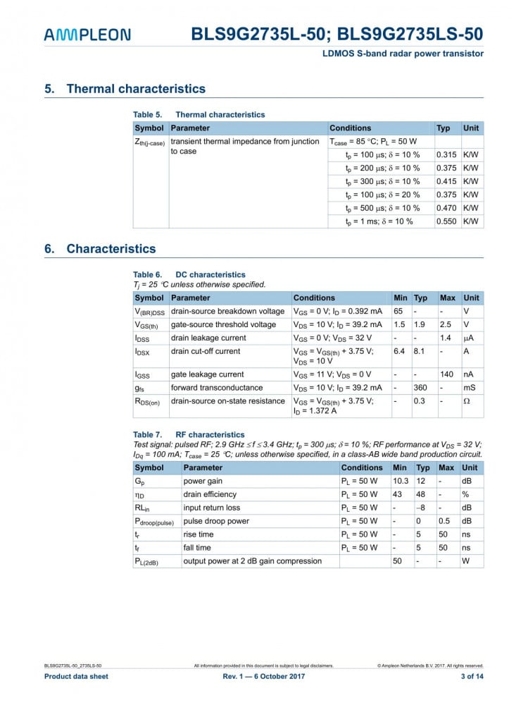 BLS9G2735L-50U datasheet page 3