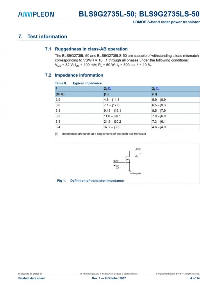 BLS9G2735L-50U datasheet page 4