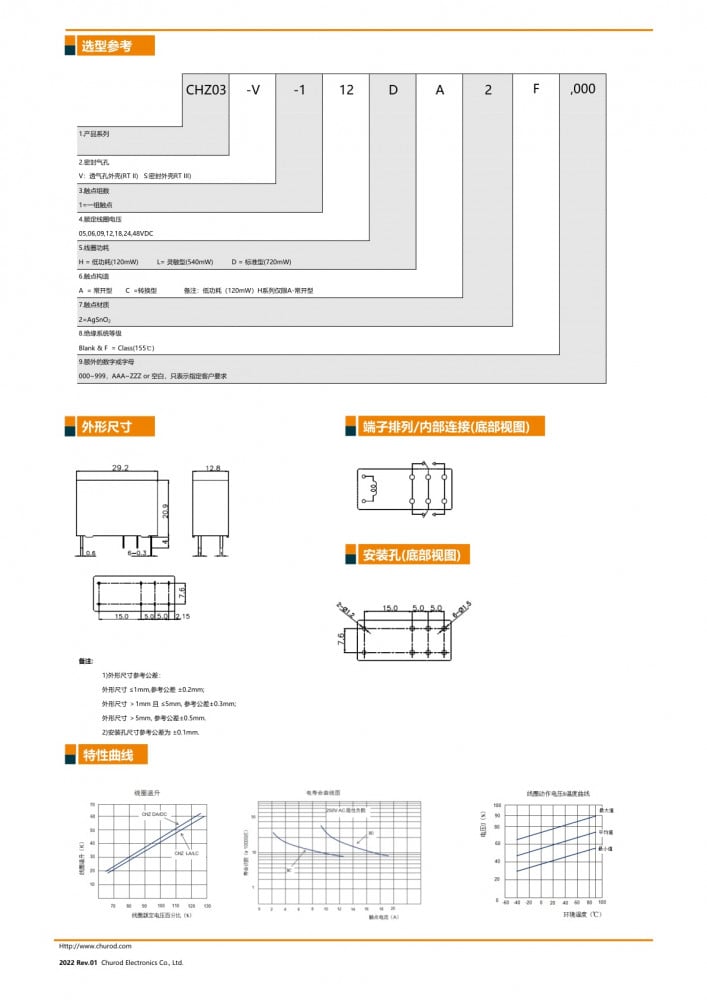 CHZ03-S-124LA2 technical datasheet page 2