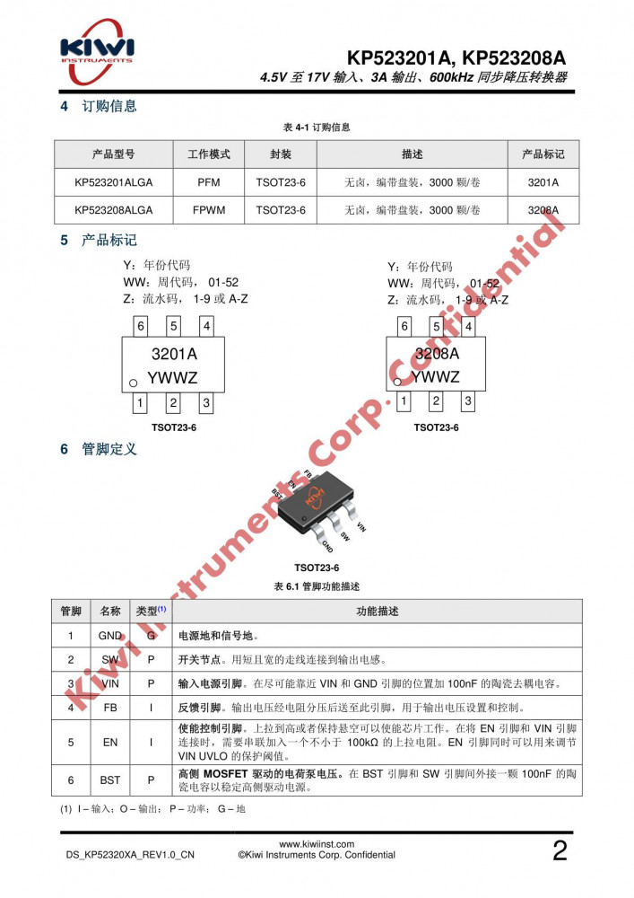 KP523201ALGA datasheet page 2