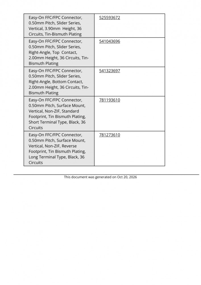 MOLEX 152660390 specification page 3
