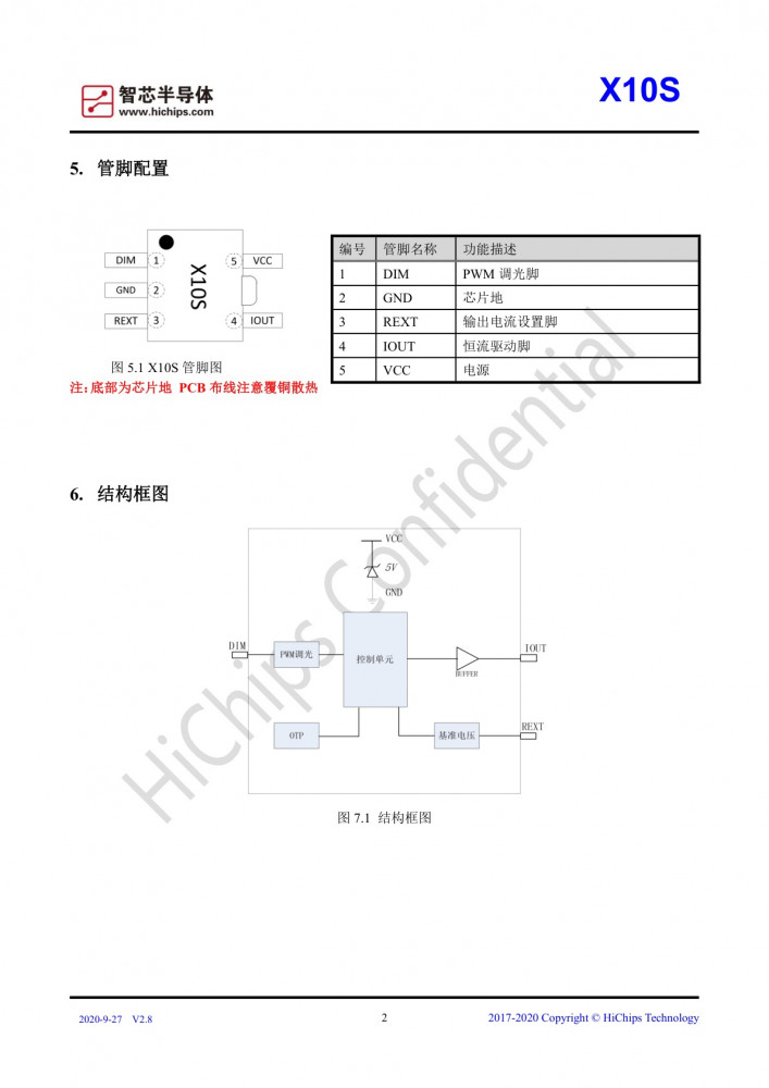 X10S datasheet page 2