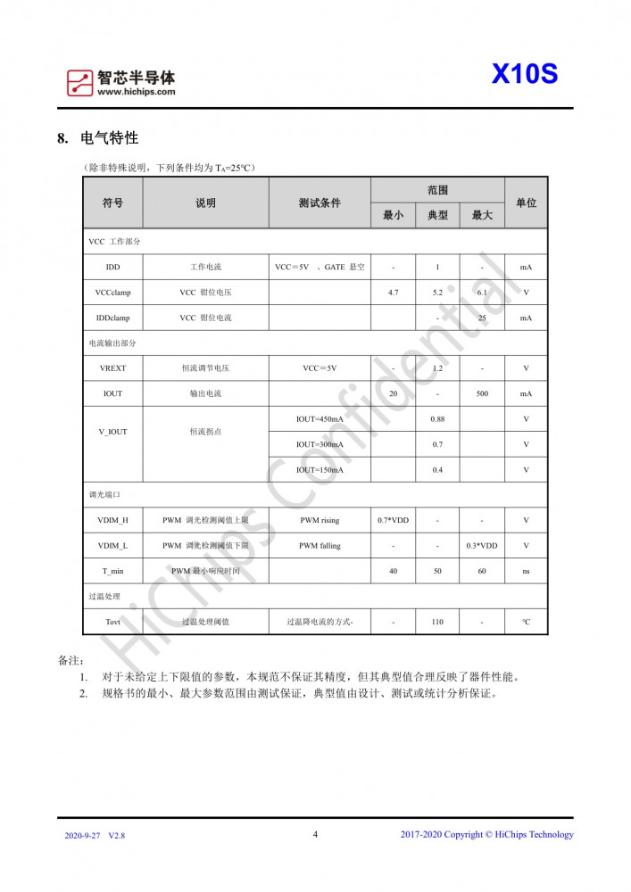 X10S datasheet page 4