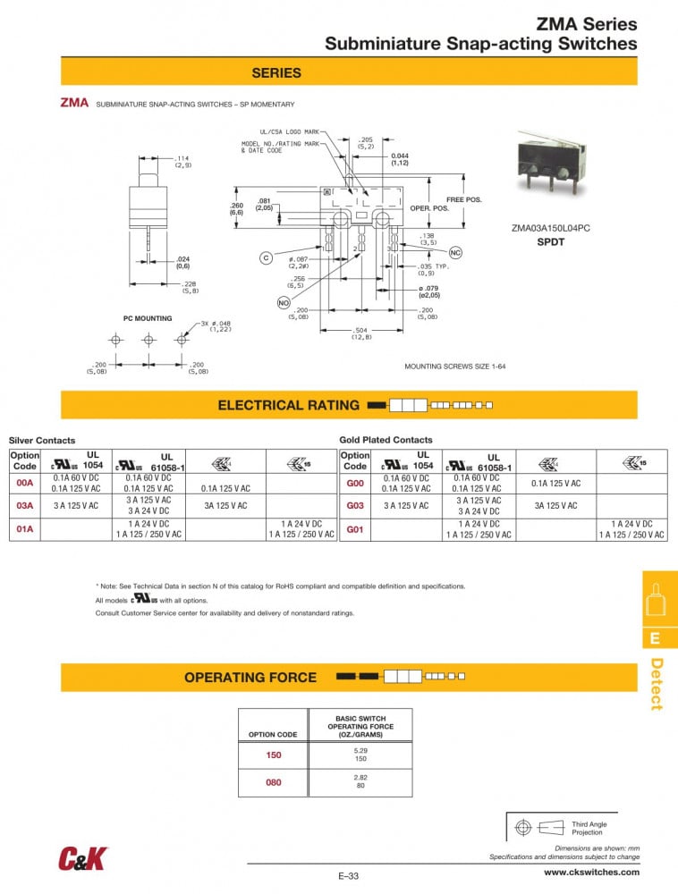 C&K ZMA series catalog page 2