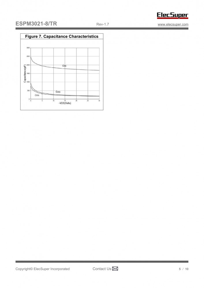 ESPM3021-8/TR datasheet page 5