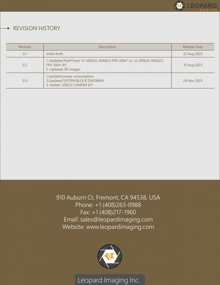 Reference document page 5