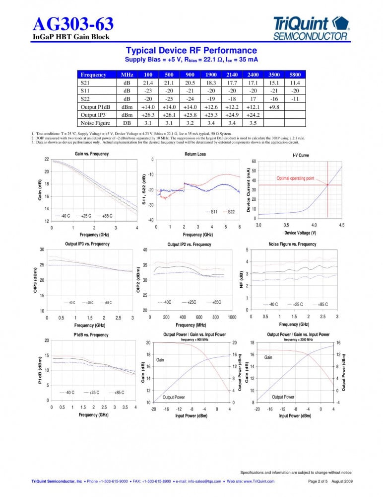 AG303-63G technical document page 2