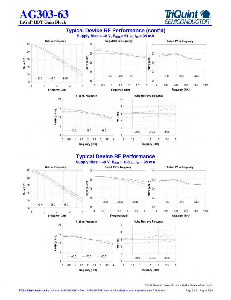 AG303-63G technical document page 3