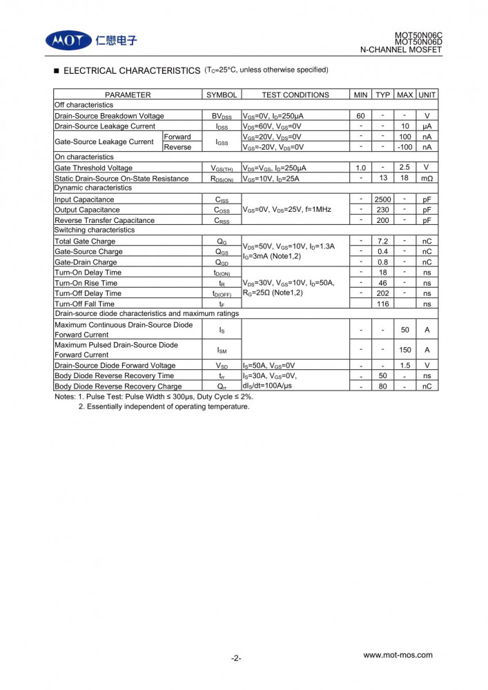 MOT50N06D datasheet page 2