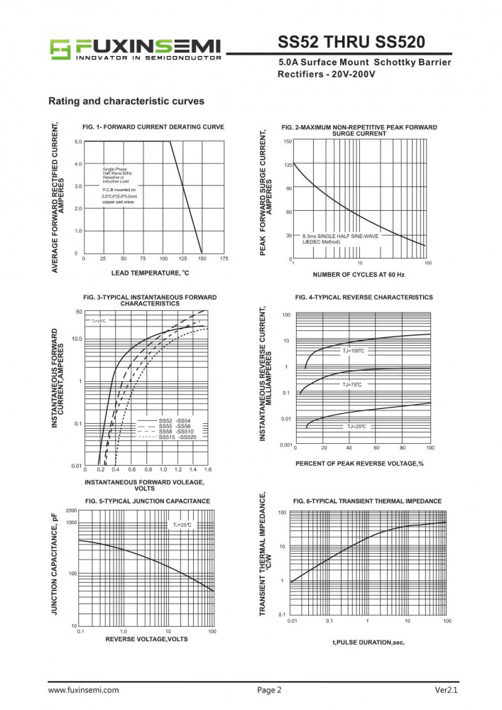 SS520 datasheet page 2